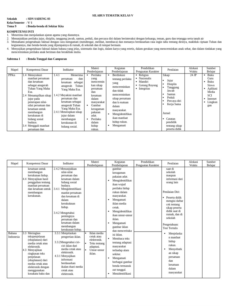 Silabus Kelas 5 Tema 9 | PDF