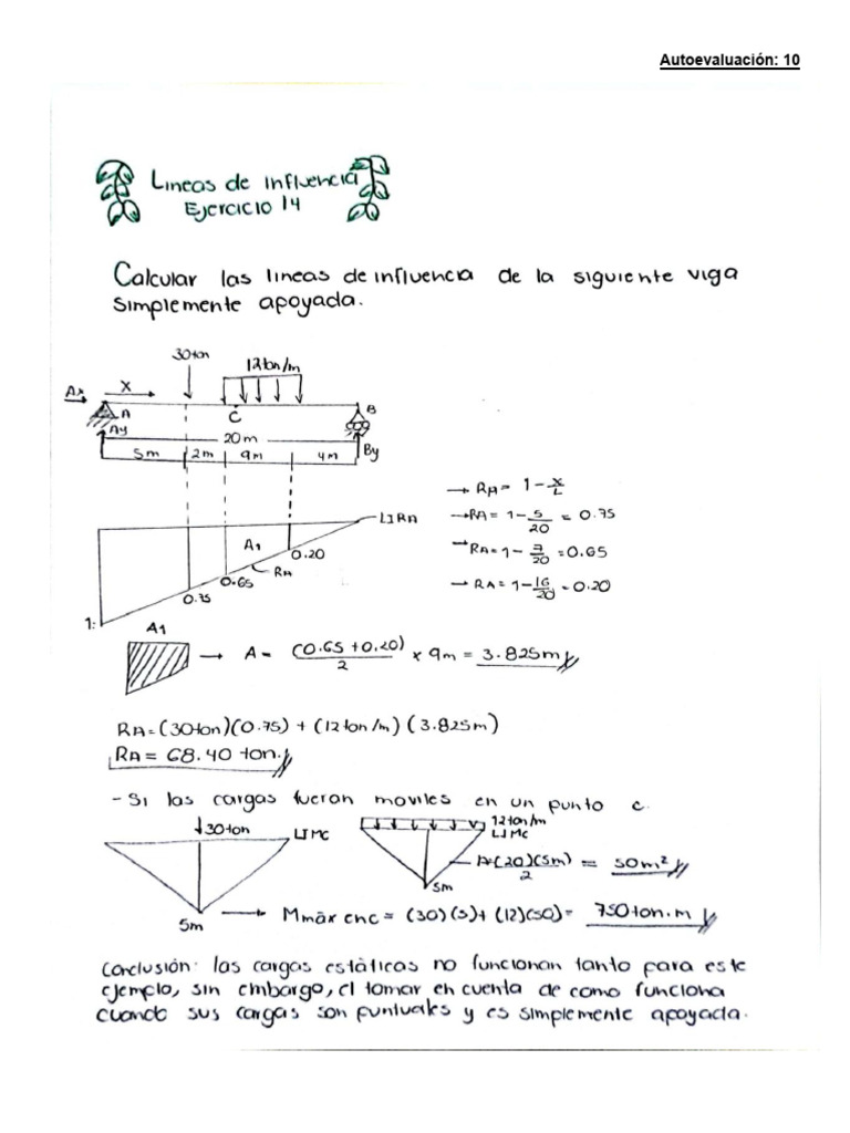 Te14 MSV | PDF