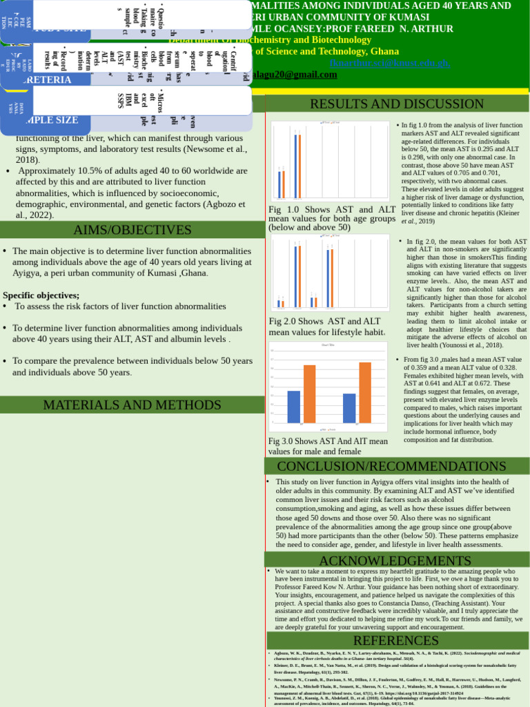 Poster Presentation Yeah. Yeah - PPTX Jijiji | PDF
