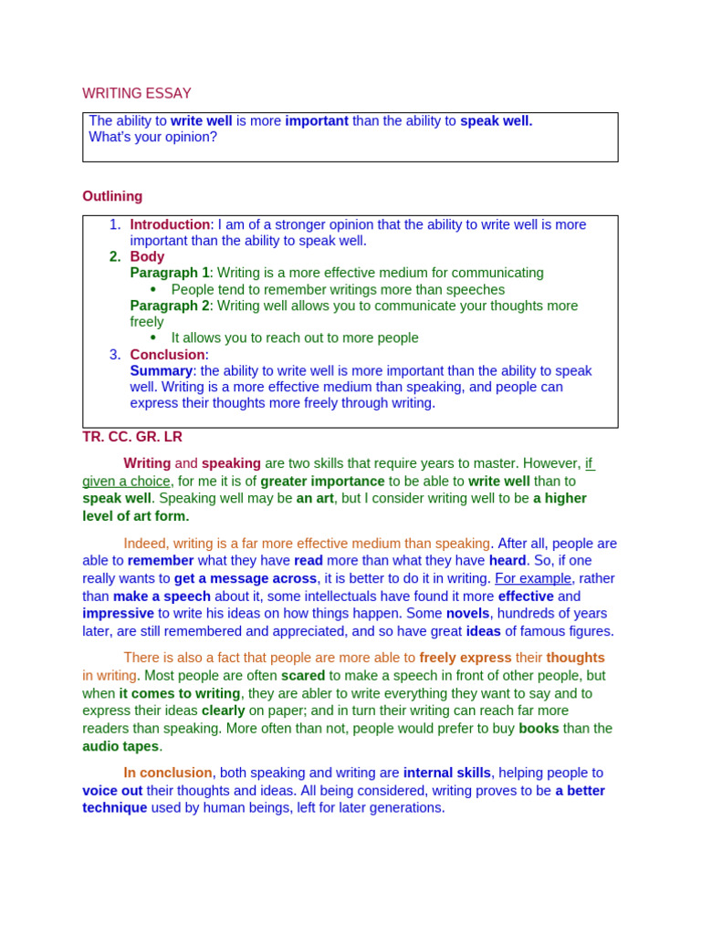 Writing vs. Speaking | PDF
