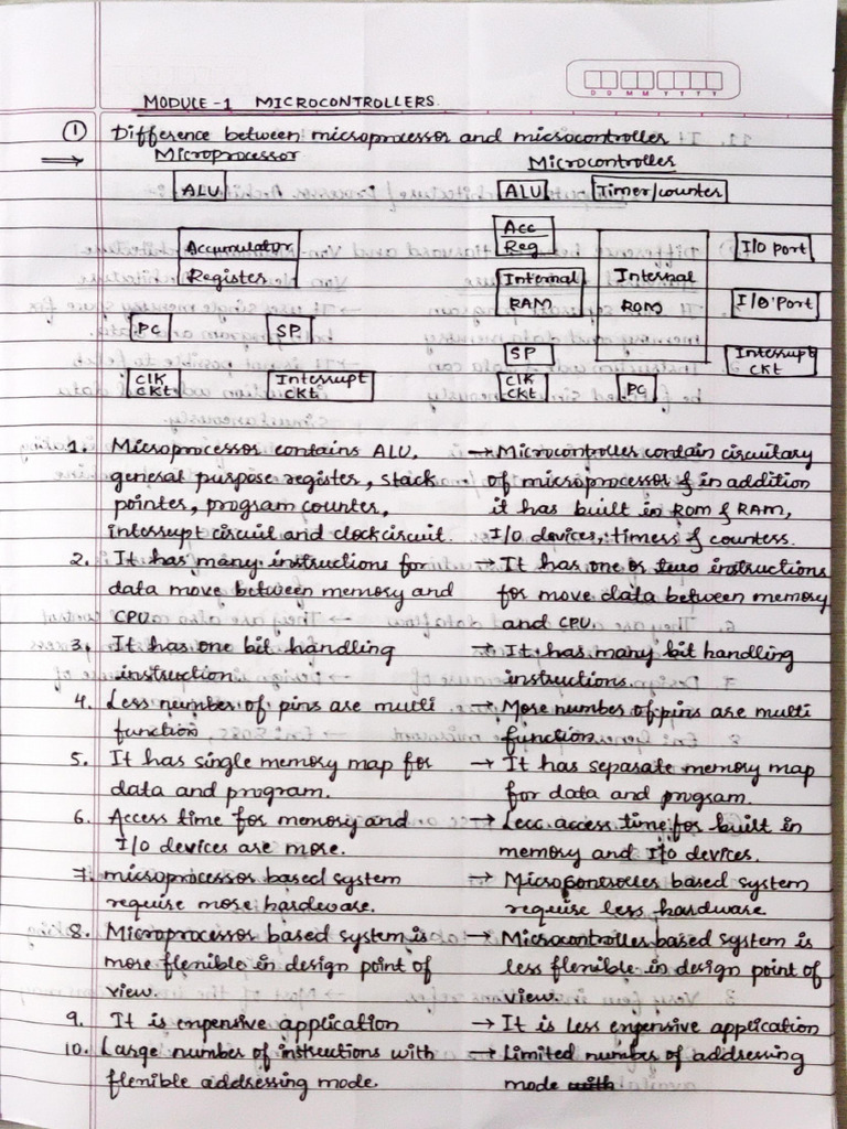 MICROCONTROLLER NOTES 16 Aug 24 12 32 43 | PDF