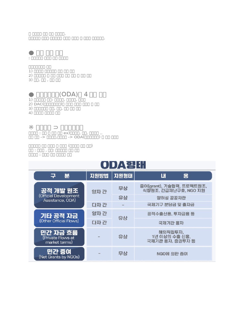 ODA란 | PDF