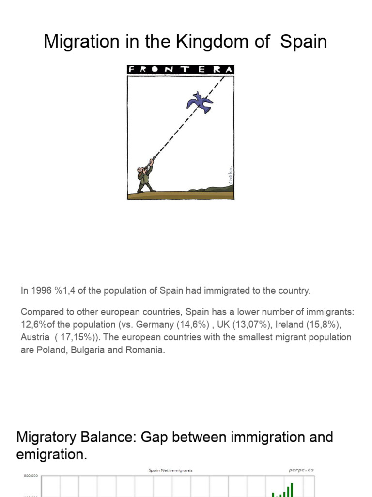 Migration in Spain | PDF
