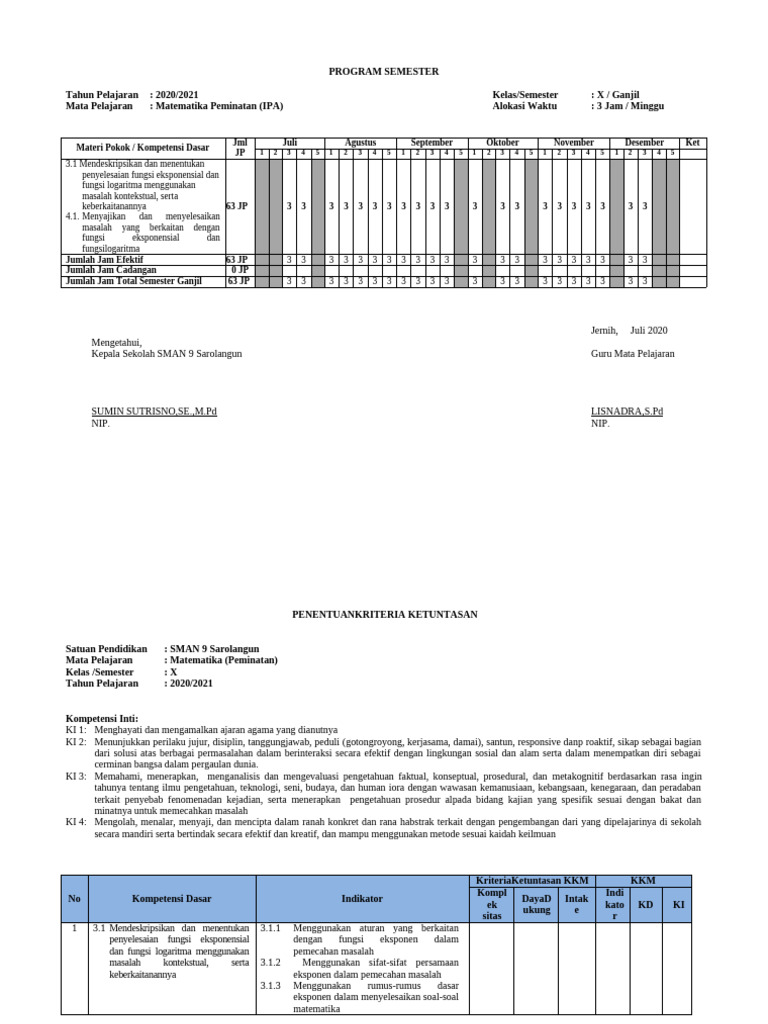 SILABUS Dan RPP MTK PM Kelas X | PDF