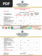 CSEC English A Study Guide (Summary Writing) | PDF | Essays | Reading ...