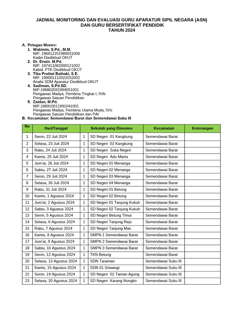Revisi - JADWAL MONEV ASN DAN GURU BERSERTIFIKAT PENDIDIK - KEC. SEMBAR DAN SS. III - TAHUN 2024 ...