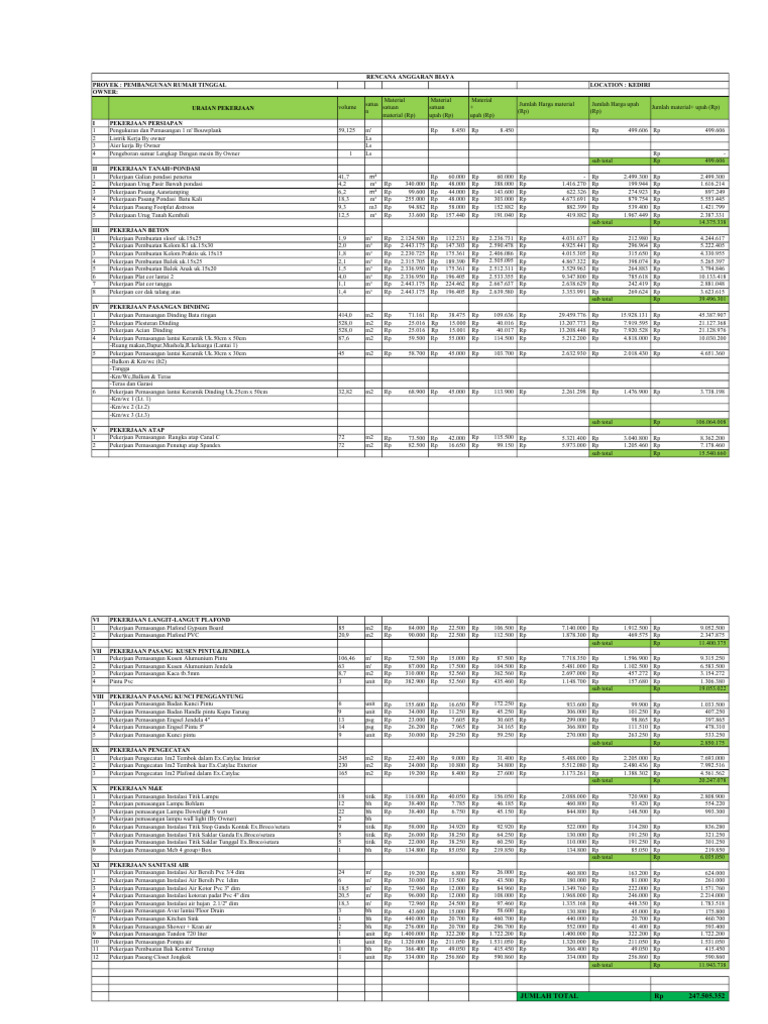 Rab Rumah 2 Lantai | PDF