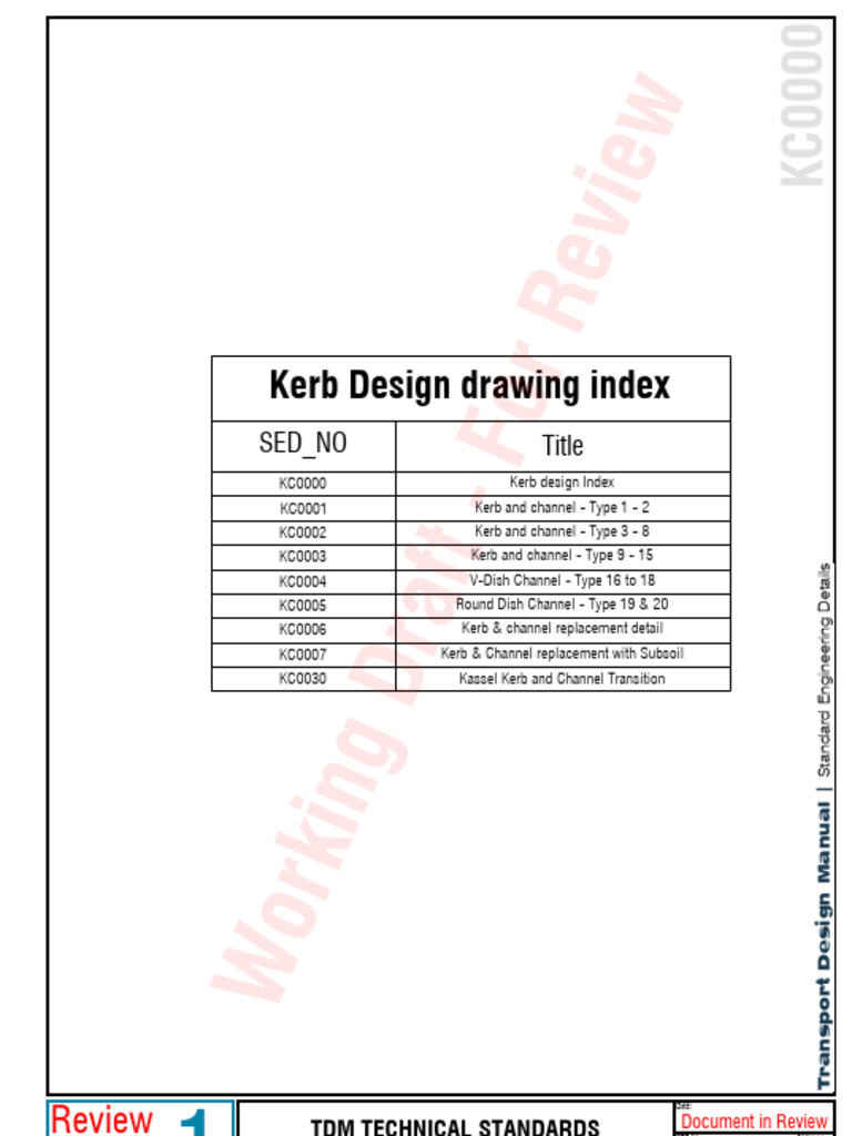 kerb-design | PDF