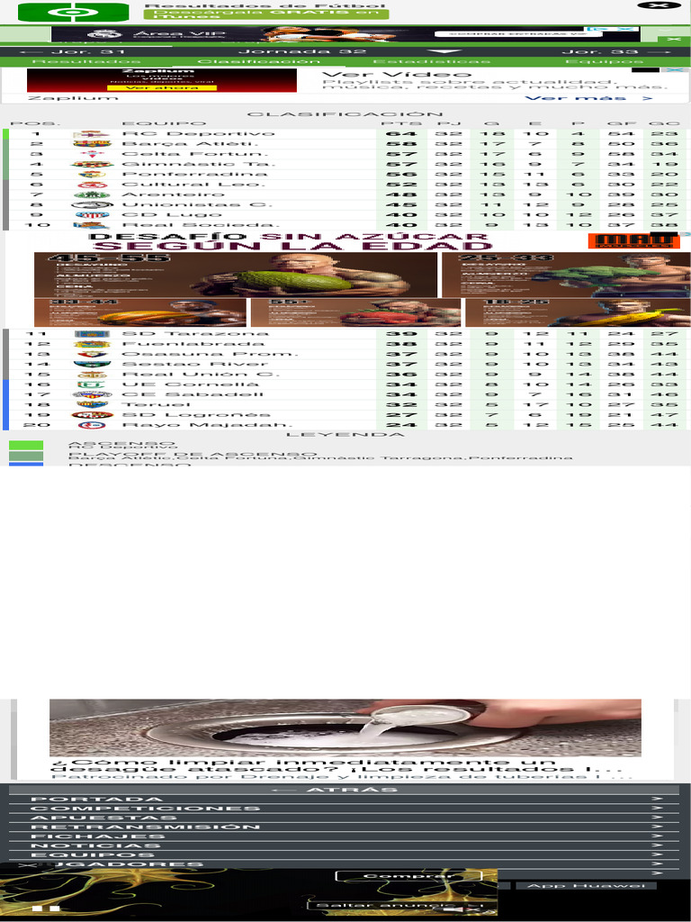 Clasificación Primera Federación Grupo 1 - Temporada 20232024 - Resultados de Fútbol | PDF
