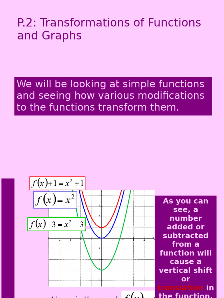 Stretch Shrink Functions | PDF