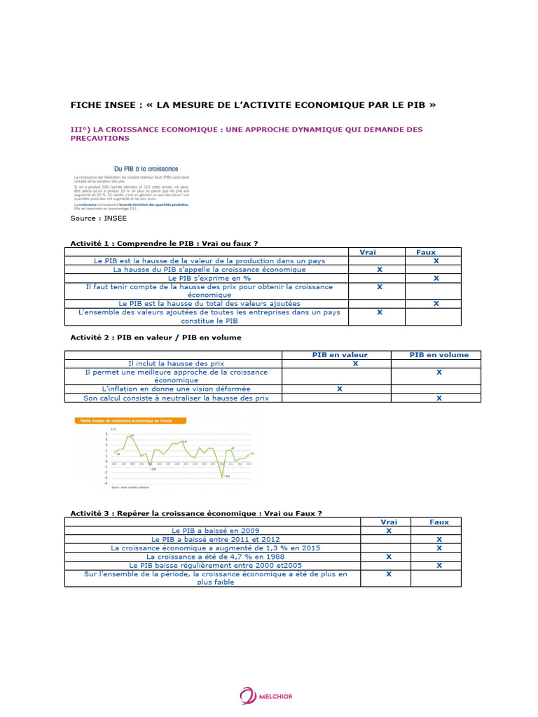 Partie 3 - Fiche 1 - INSEE Melchior Version Enseignant | PDF