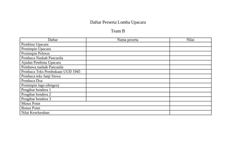 Daftar Perserta Lomba Upacara Team B | PDF