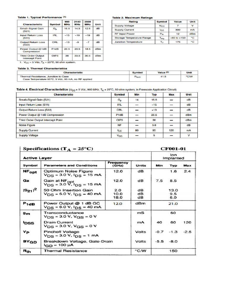HBT,MESFET,HEMT | PDF