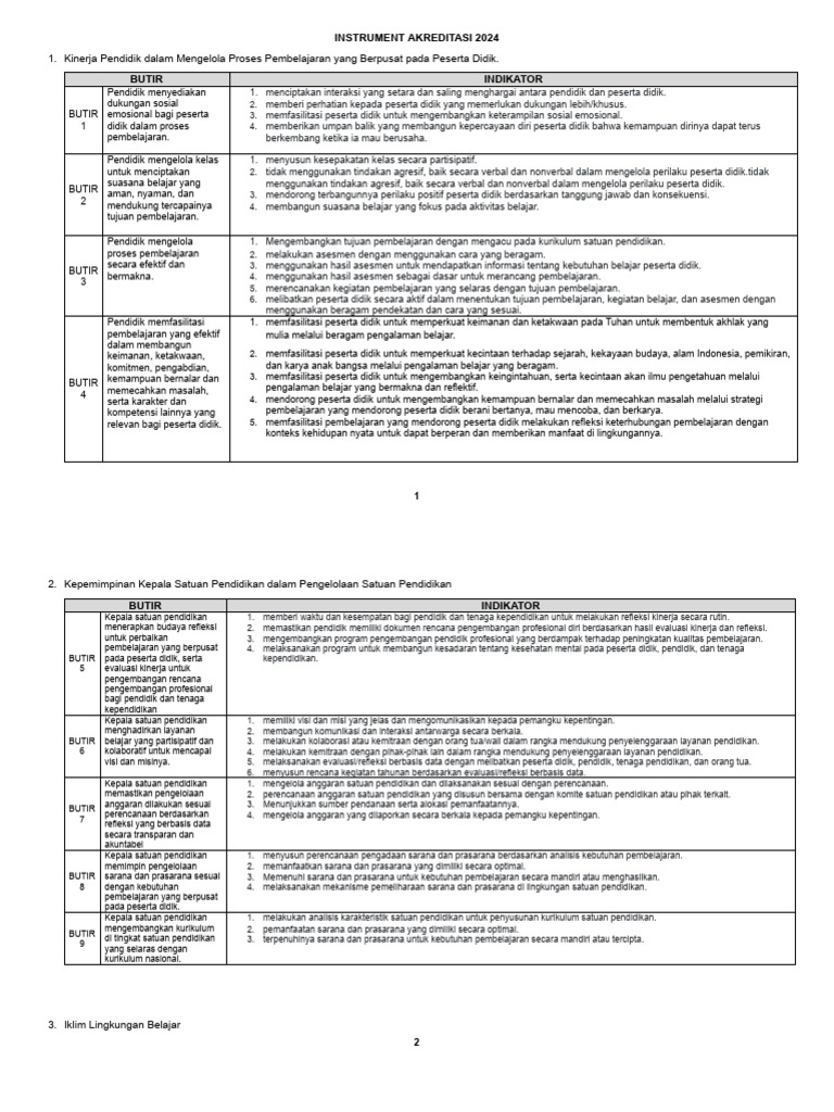 Instrument Akreditasi 2024 | PDF