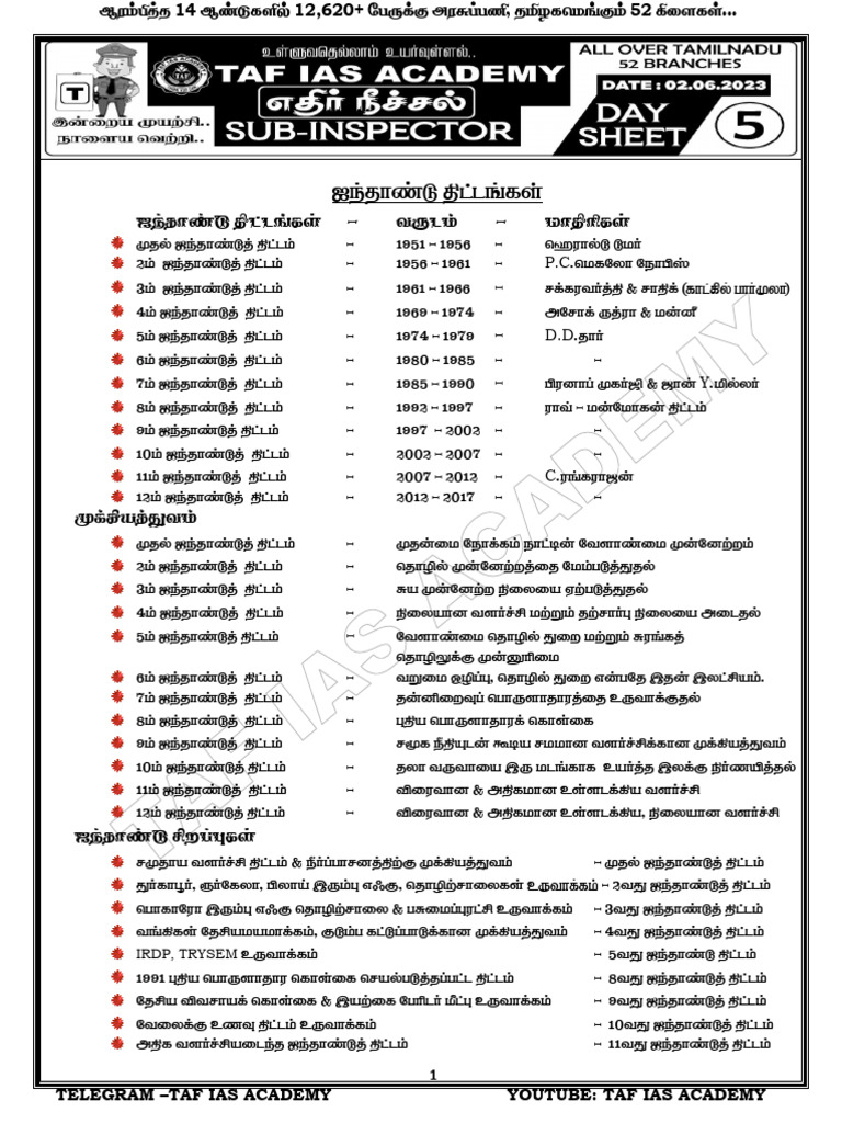 Irdp, Trysem | PDF