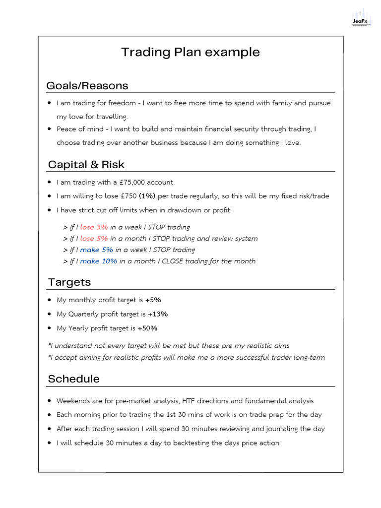 Trading Plan | PDF