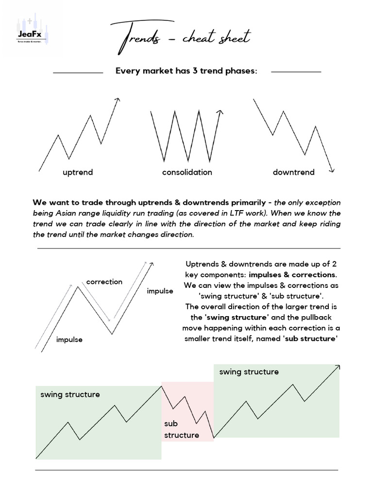 Trends Cheat Sheet | PDF