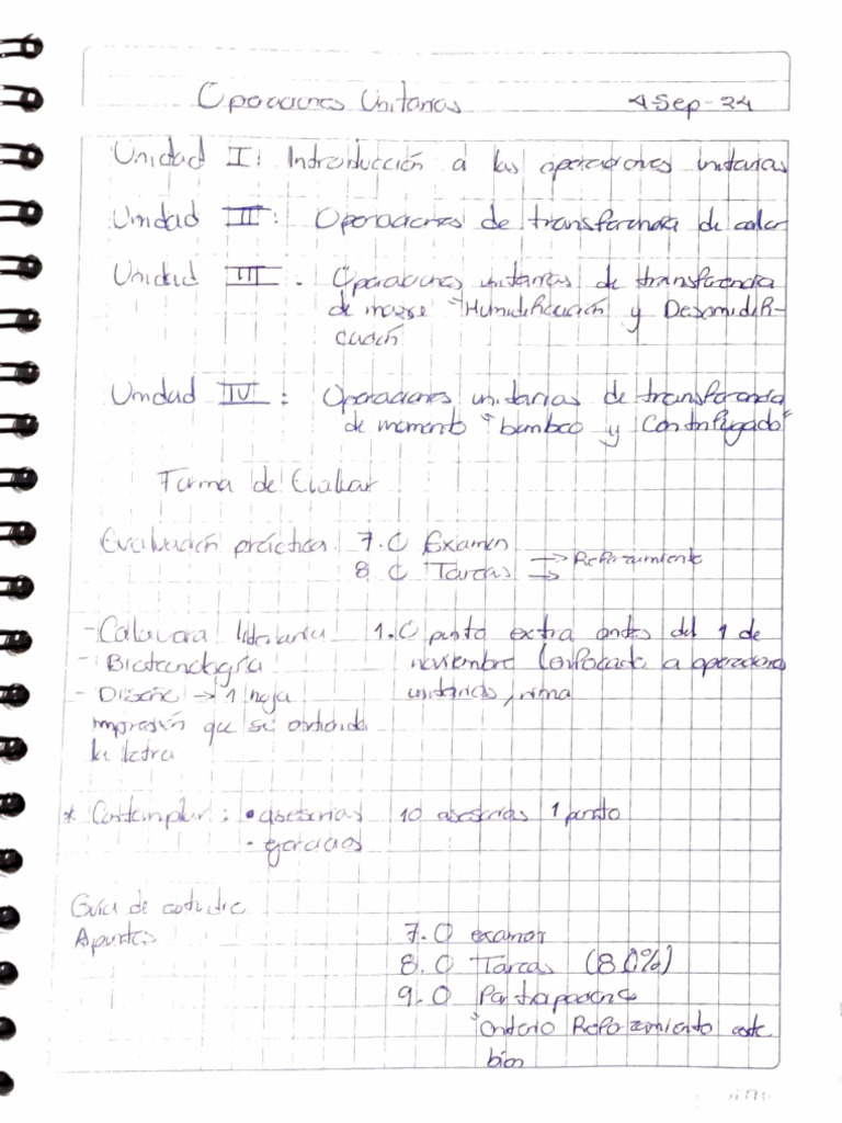 Apuntes U1-Castro Mejia Nadia Areli-Ibt6ma | PDF