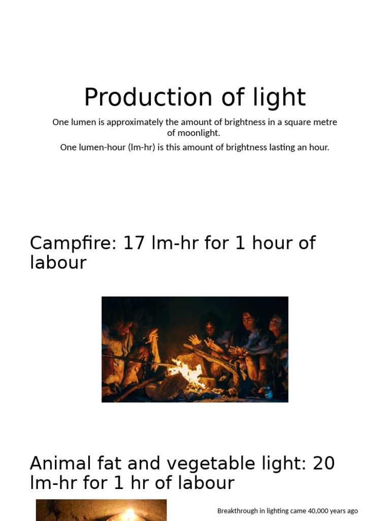 Production of light | PDF