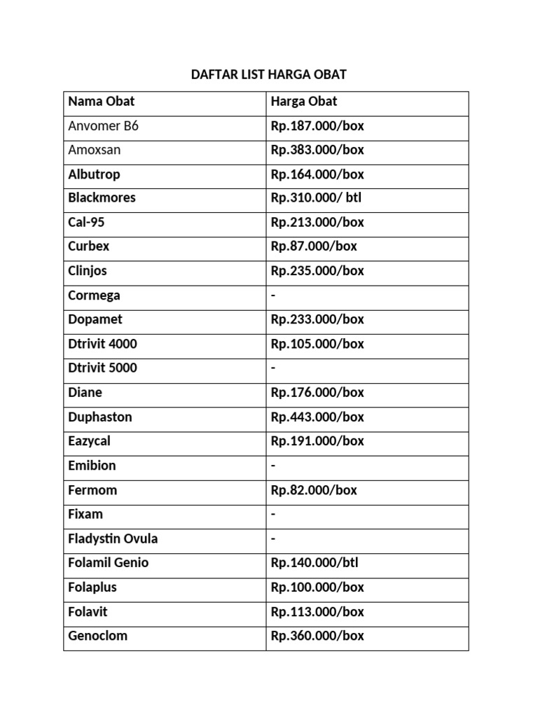 Harga Obat Apotek U Bidan | PDF
