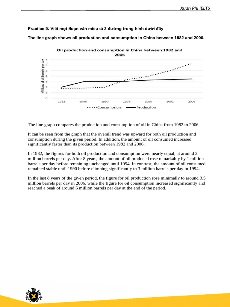 LINE DESCRIPTION PRACTICE 1 | PDF