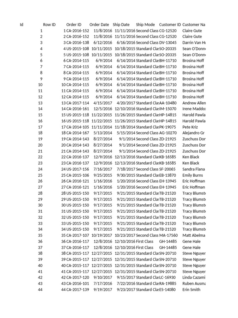 Ejercicios Sem4 | PDF
