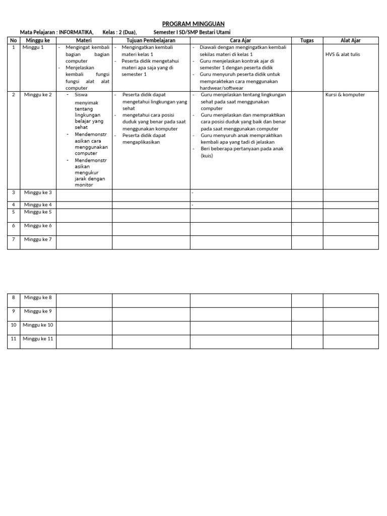 Program Mingguan Kelas 2 | PDF