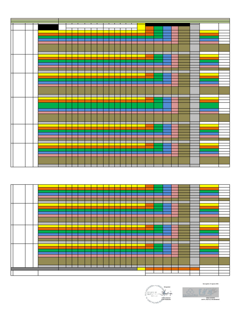 Neraca Lb3 SD Agustus 2024 | PDF