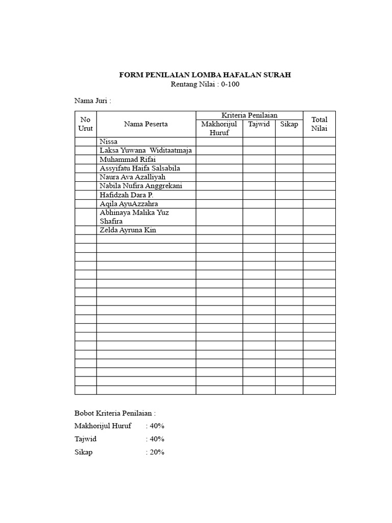 FORM PENILAIAN LOMBA HAFALAN SURAH-1-digabungkan | PDF