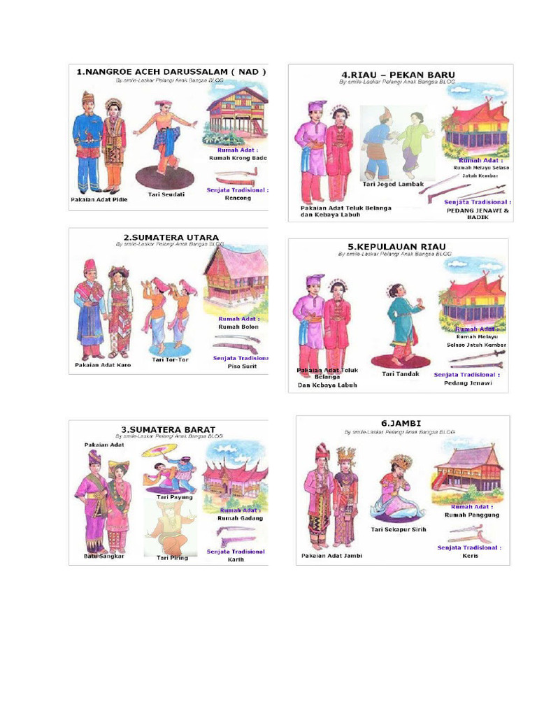 Pakain Adat DLL | PDF