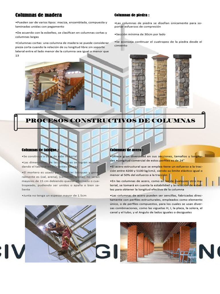 infografia edificaciones | PDF