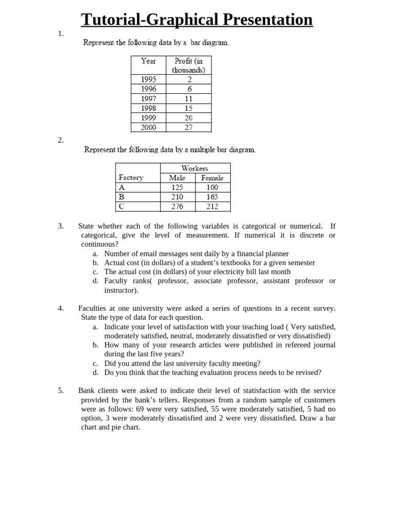 Graphical - Tutorial | PDF