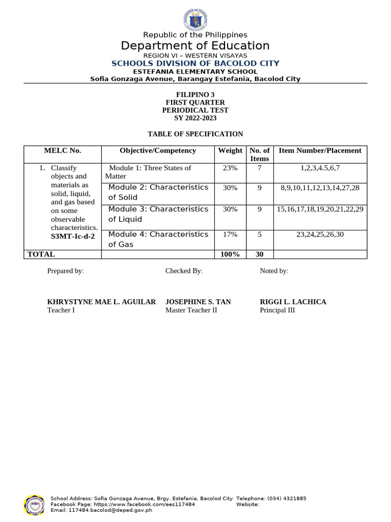22 23 q1 Periodical Test Science 3 | PDF
