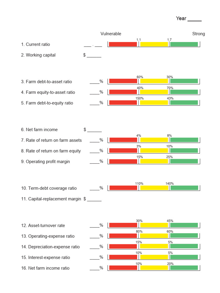 Farm Financial Ratios Scorecard Guide | PDF | Cost Of Living | Debt
