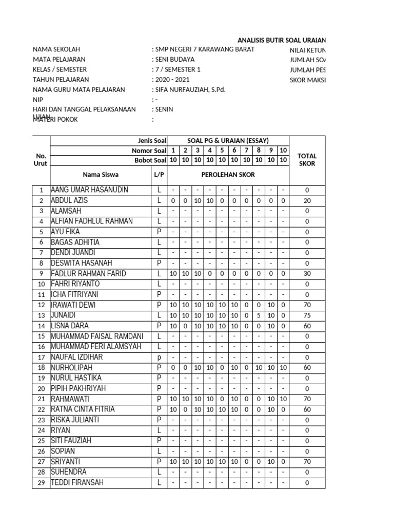 Analisis Soal SBK 7-1 | PDF