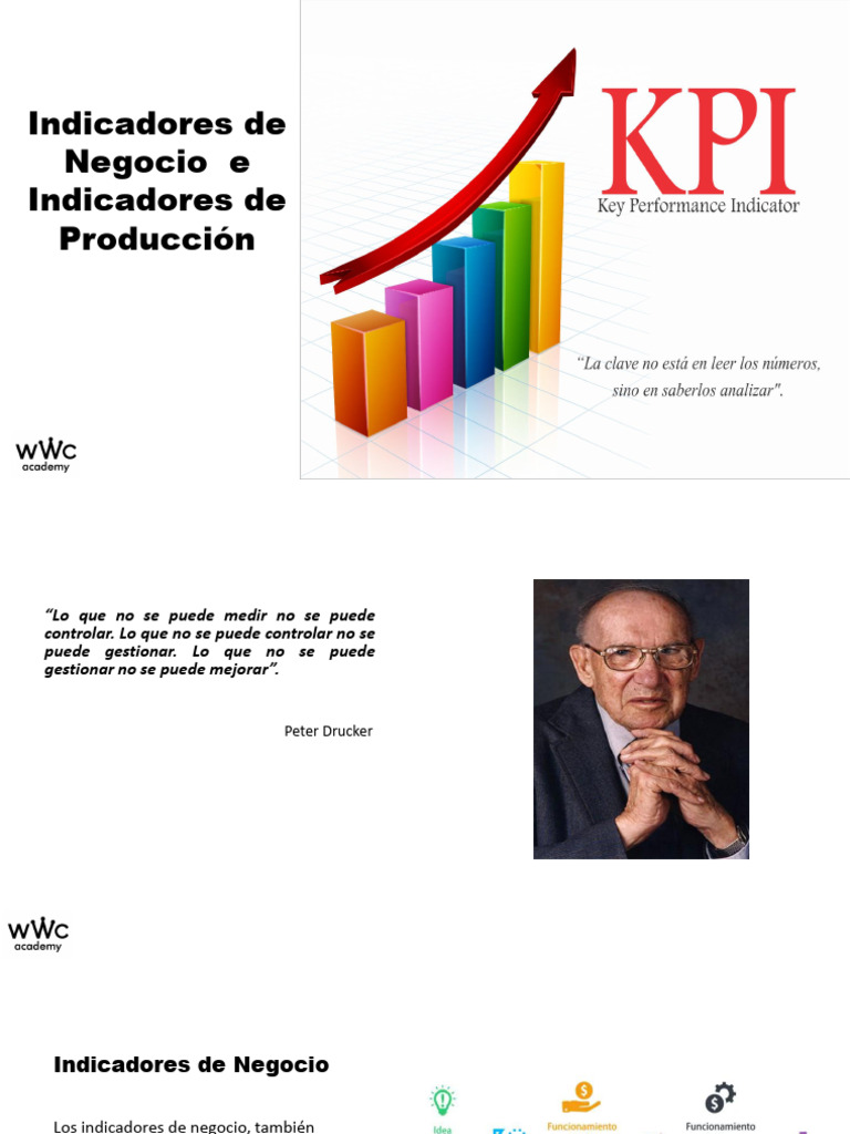 INDICADORES DE NEGOCIO E INDICADORES DE PRODUCCION | PDF