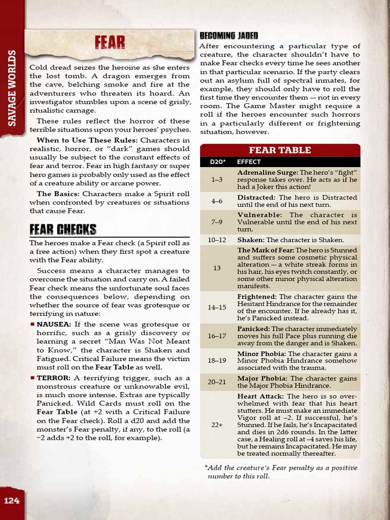 Fear | PDF
