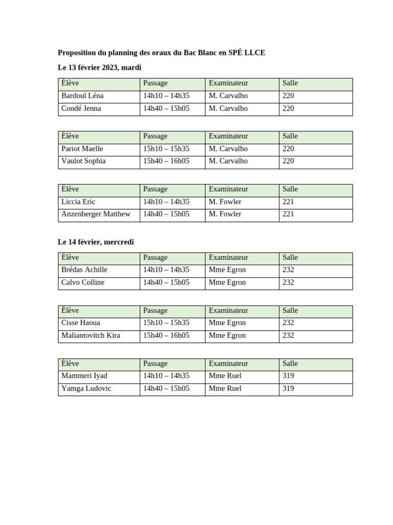 Planning Des Oraux de SPÉ LLCE 2024 | PDF