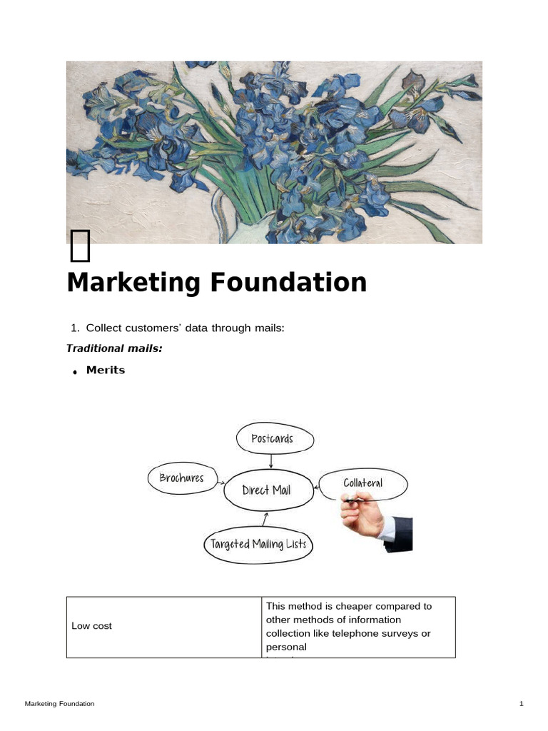 Tran Tuan Dat Assignment 1 | PDF