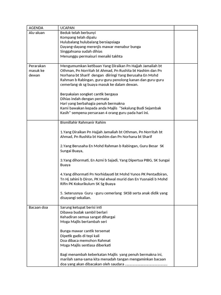 Teks Juruacara Persaraan Sekalung Budi Sejambak Kasih PN Jamaliah, PN Norritah, PN Rushita, PN ...