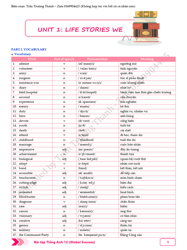 Unit 1 - Global Success (HS) | PDF | Steve Jobs | David Beckham