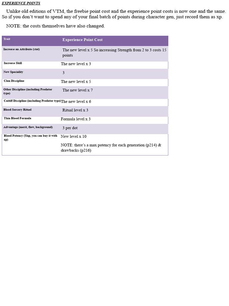Experience Point Costs Table | PDF