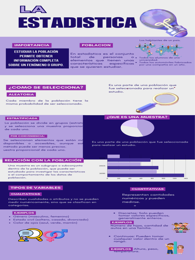 Conceptos Basicos de La Estadistica | PDF