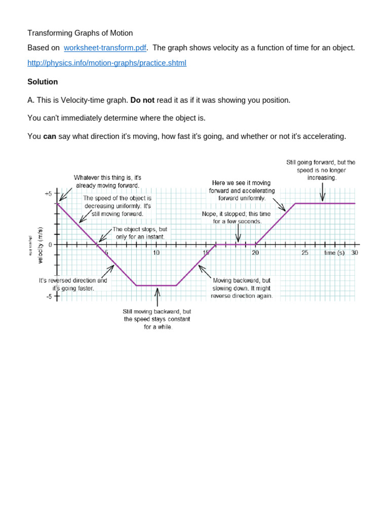transforming-graphs-of-motion-stuff-backup | PDF