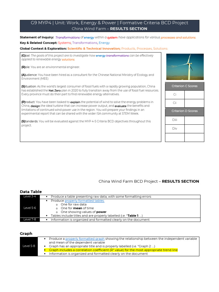 (RESULTS) China Wind Farm BCD Project | PDF