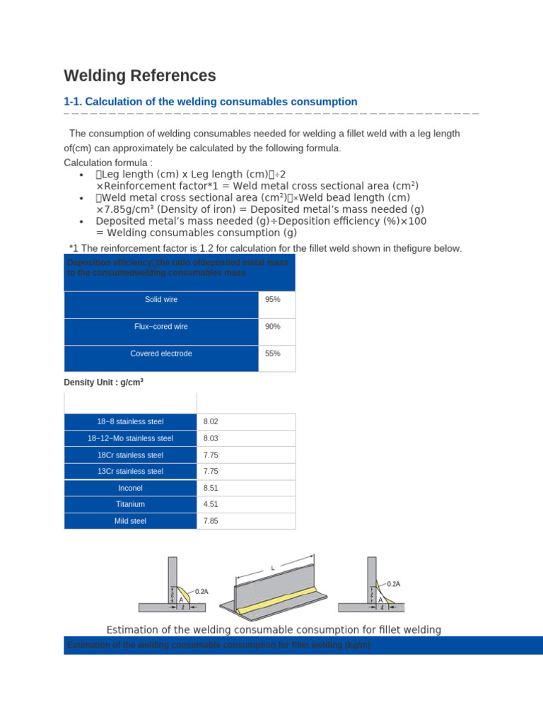 Welding References | PDF