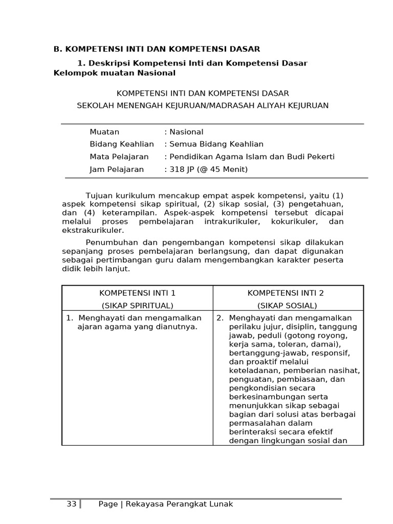 3 - 1 - 1 - Kikd - 33-157 RPL | PDF