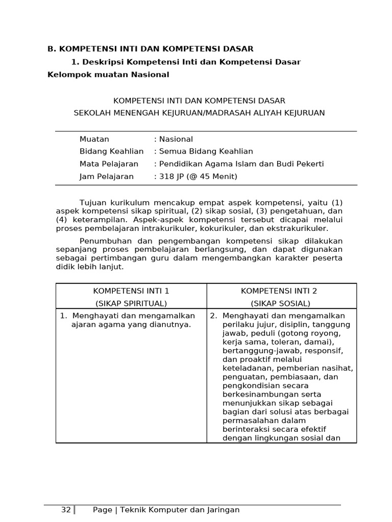 3 - 1 - 2 - Kikd - 32-153 TKJ | PDF