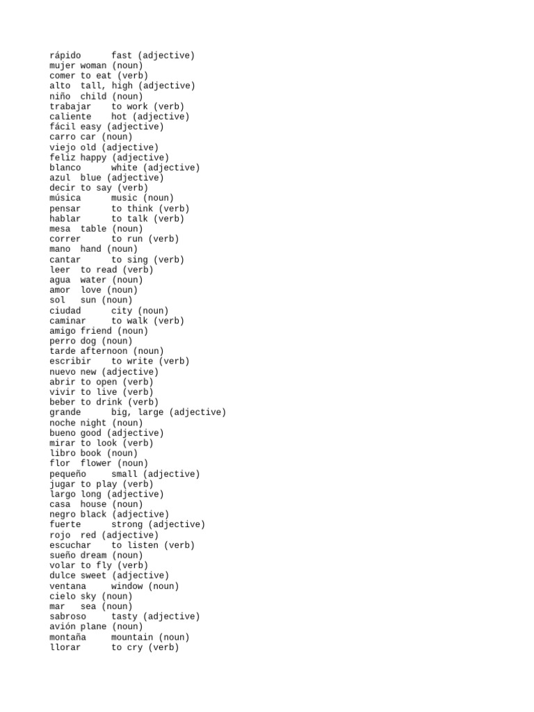 Spanish Words Final Complete With Definitions | PDF