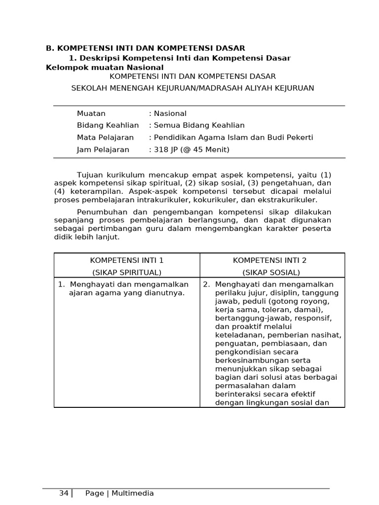 3 1 3 KIKD Multimedia COMPILED | PDF